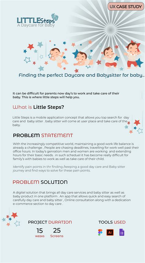 Darshana Mahure On Behance Behance