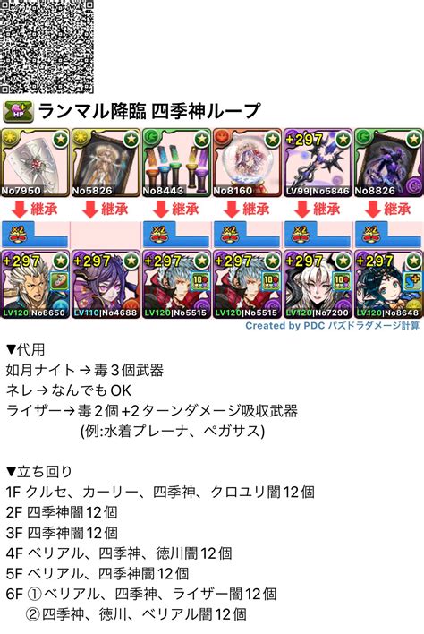 パズドラ攻略班神ゲー攻略 On Twitter 【ランマル降臨を四季神ループで周回】 ランマル降臨を四季神ループで周回する編成です
