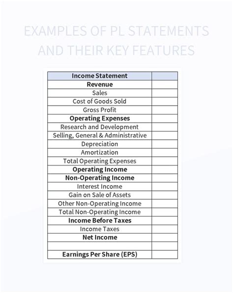 Examples Of Pl Statements And Their Key Features Excel Template And