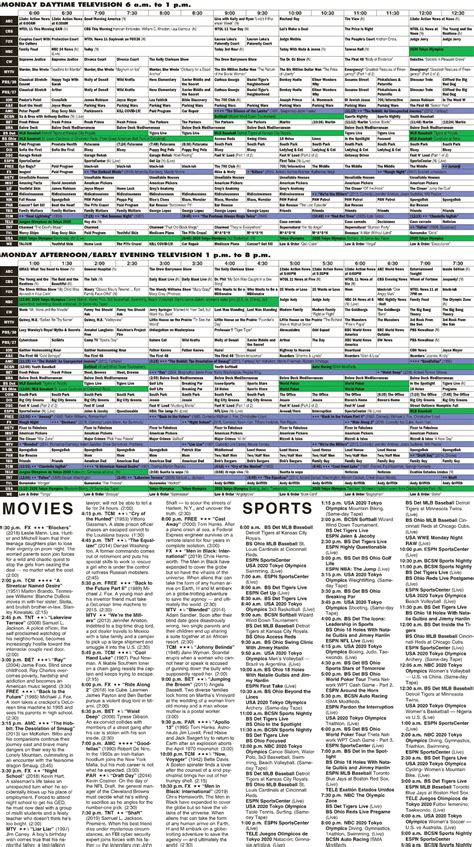 The Blade Toledo Ohio Monday July 26 2021 Section X Page 1 Eblade Extra
