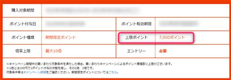 【2025年7月版】お買い物マラソン楽天スーパーsaleのお買い回り上限7000ポイントの目安は？簡単計算シミュレーター 書庫のある家。