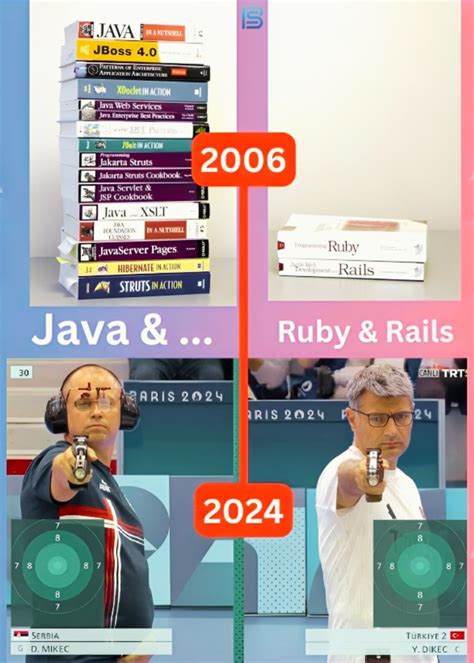 When I Saw Yusuf Dikeç On Tv The Turkish Shooter Who Won A Silver