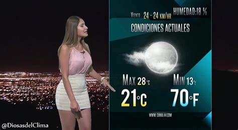 Las Diosas Del Clima Diana Alvarado