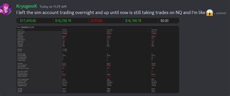 Ncp Daily Fib Trader For Ninjatrader 8 The Ultimate Strategy To
