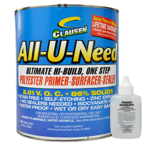 All U Need Polyester Primer Linearblockingtoolsau All U Need Polyester Primer Linearblockingtoolsau