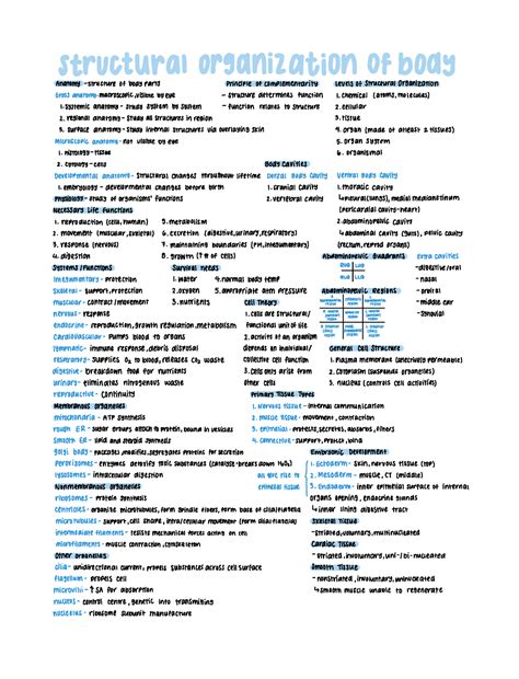 Anp1105 Unit 1 Lecture Notes Anatomy Structure Of Body Parts Principle Of Complementarity