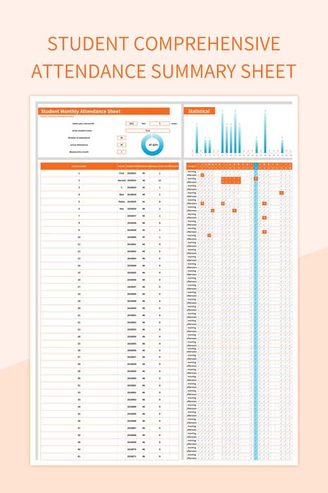 Free Summary Sheet Templates For Google Sheets And Microsoft Excel