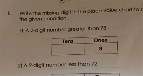II Write The Missing Digit In The Place Value StudyX