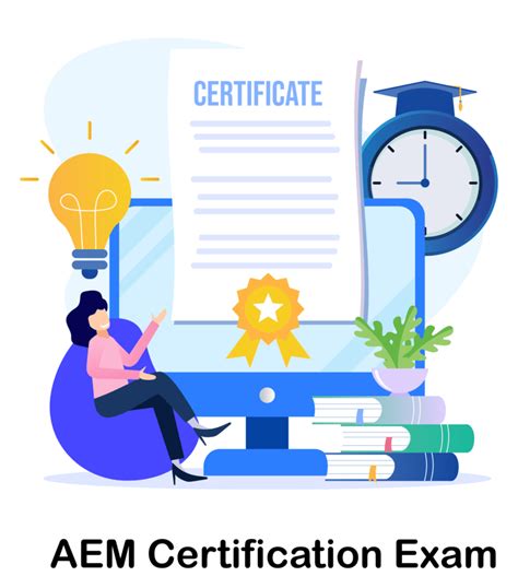 Aem Certification Be A Certified Learner