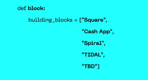 Square Block Business Model Business Systems
