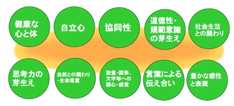 講座212 どんな子どもが「幸せ」になるか② 企画相談交流「子育てwin3計画」