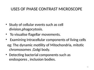 Uses Of MicroscopeOffice PowerPoint Presentation Pptx