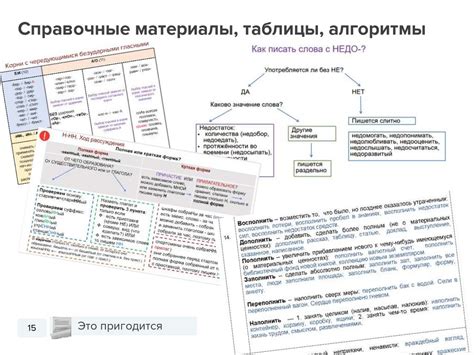 Как подготовиться к ЕГЭ по Русскому презентация онлайн