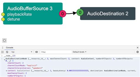 WebAudio Deep Note Part 5 Nodes Stoyan S Phpied
