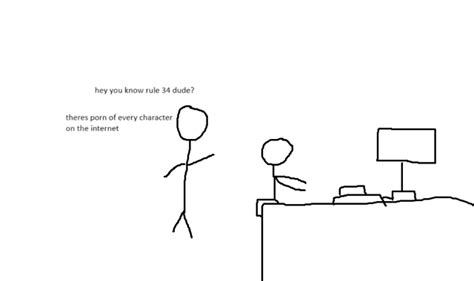 Rule The 34th R Coaxedintoasnafu