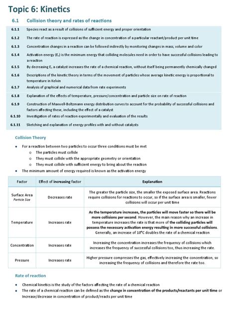 Kinetics Collision Theory Factors Affecting Reaction Rates And