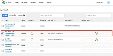 Github Yhyyzemr Airflow Emr Airflow Example