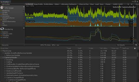 How To Optimize Performance For Large Armies Unity Engine Unity Discussions