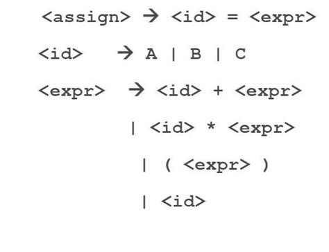 solved consider the following grammar show a parse tree