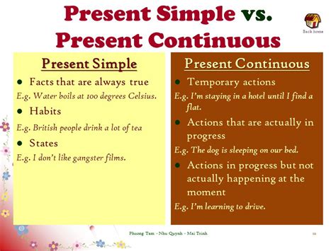 Present Simple Present Continuous Difference