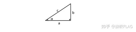 三角函数由来和记忆 知乎