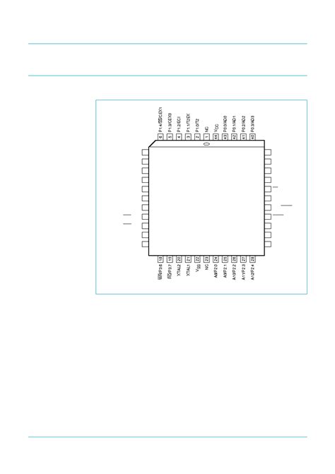 p89v51rd2 datasheet 4 75 pages philips 8 bit 80c51 5 v low power 64