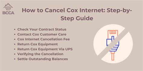 How To Cancel Cox Internet Step By Step Guide BCCA