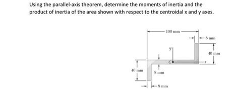 solved using the parallel axis theorem determine the