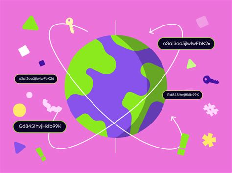 The Art Of Secrets Rotation — Automation And Security Strategies