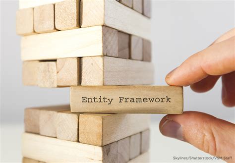 Building The Object Model You Want With Entity Framework Visual