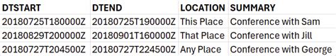 Excel Reformat Data So Repeating Value Is Column Header And Data Is