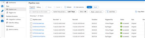 Azure Monitoring Data Factory Pipeline Runs Using Az Cli Not Working