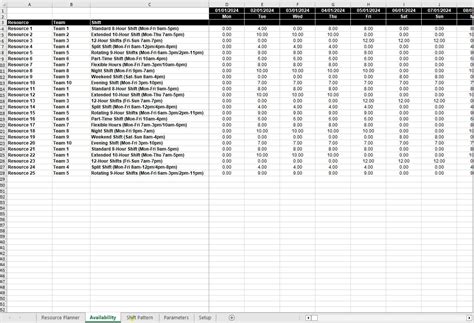 Resource Shift Capacity Excel Template Resource Shift Planner Resource