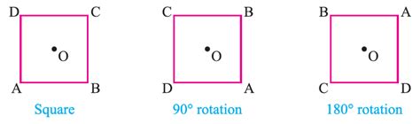 Angle Of Rotational Symmetry