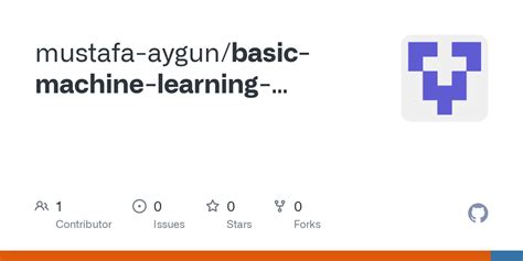 GitHub Mustafa Aygun Basic Machine Learning Algorithms With Python