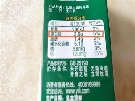 买牛奶时，只要包装有这3个字，不管什么牌子，都是国标好奶！