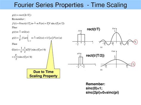 chapter 5 the fourier transform ppt download
