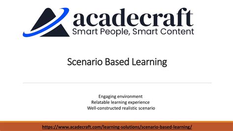 Ppt Introduction To Scenario Based Learning Powerpoint Presentation Free Download Id12911395