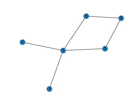 Python Как из исходного графа сделать новый граф с вершинами