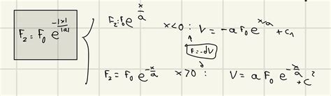 I Dont Get This Why Are There Two Cases If You Are Taking The Absolute Value Of X And A Then