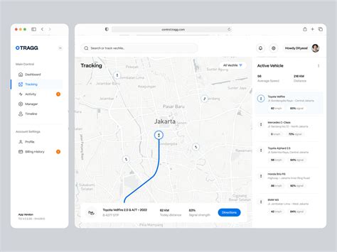 Tragg Tracking Dashboard By Dityasa On Dribbble