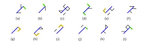 Explanation How One Would Solve The Cisternian Cipher Problem