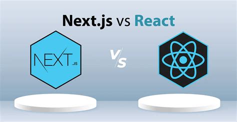Reactjs Vs Nextjs Which One Should You Choose For Your Project By Shiv Kushwaha Mar