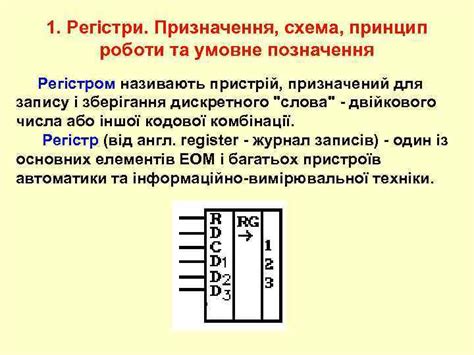 Питання 1 Як працює тригер якщо 2 Як