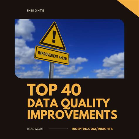 Top 40 Data Quality Improvement Initiatives And Metrics — Incept Data