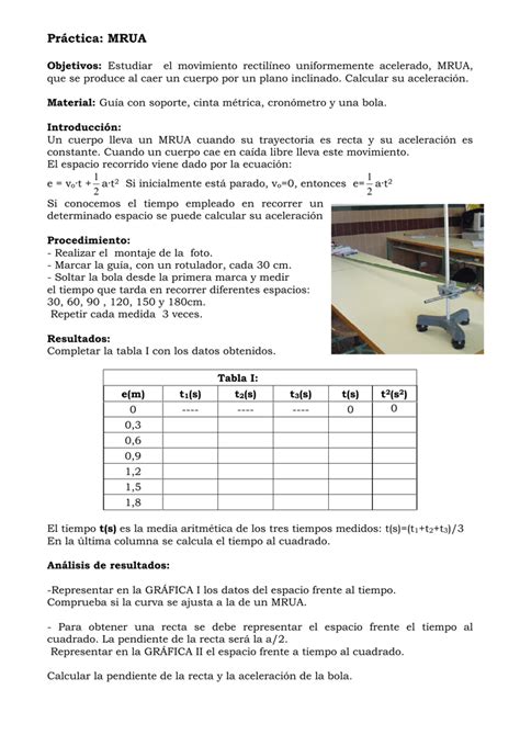 Práctica MRUA