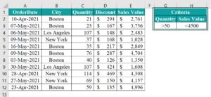 Advanced Filter In Excel What Is It Examples How To Use