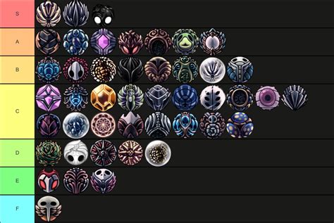 Geometry Dash Difficulty Face Tierlist R Geometrydash