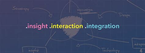 Wipro Digital Digital Transformation Techmeetups