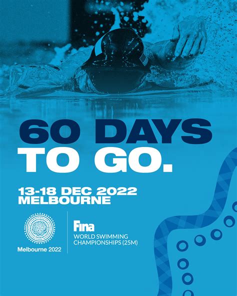 World Aquatics Swimming Championships 25m